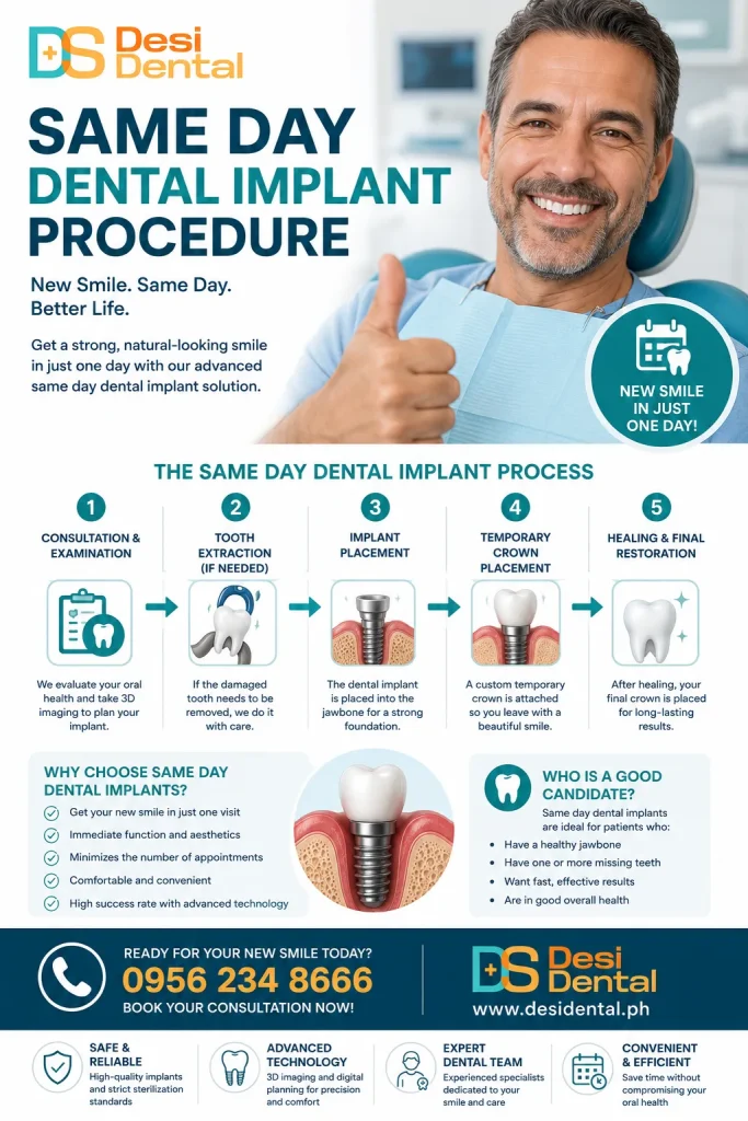 Same Day Dental Implants: Procedure, Benefits & Costs